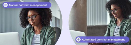 The ultimate guide to contract automation | Ignition Blog