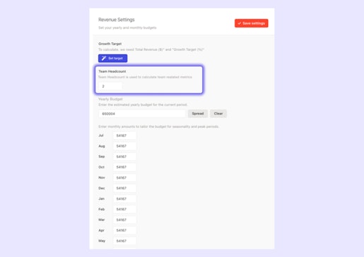Unlock value with Ignition: Pt 3. Monitoring your KPIs | Ignition Blog