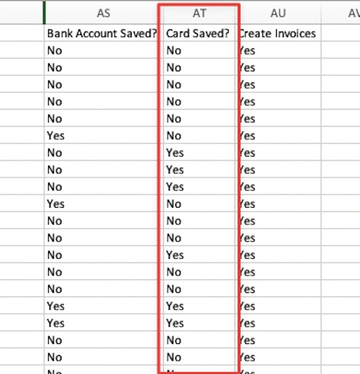 Introducing card processing fees to your clients (surcharges)